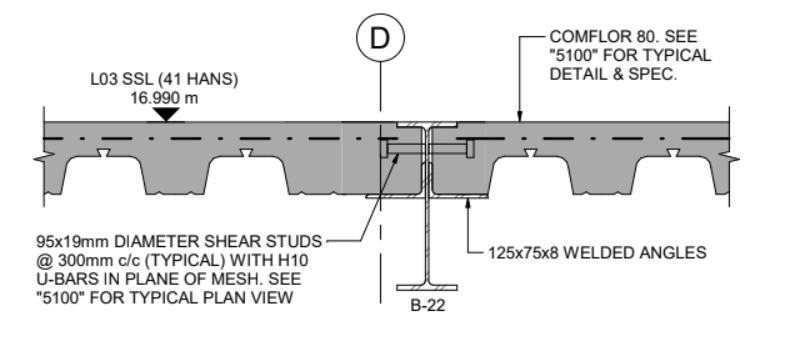 What is Diaphragm Action in Roof Decking? - RMDP