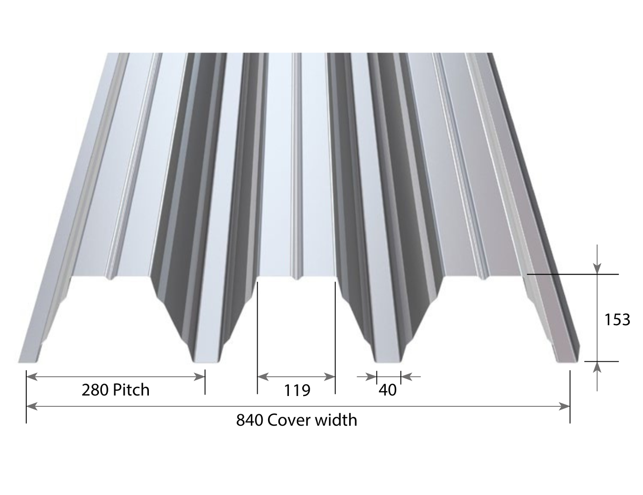 Steel Roofing from RMDP Profile. 24 hour delivery. Accross the UK.