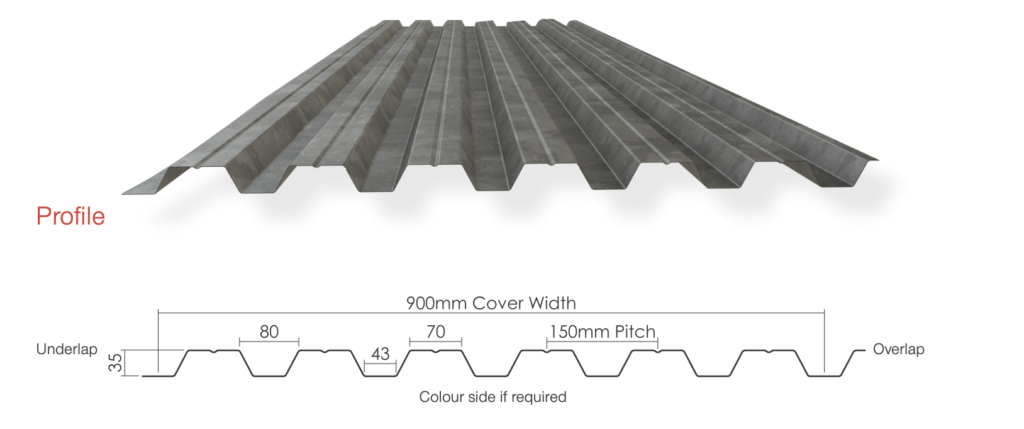 Steel Roofing from RMDP Profile. 24 hour delivery. Accross the UK.